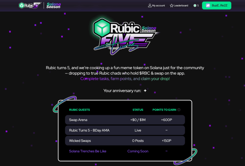 Rubic Weekly Report 10/02/2025 - Rubic blog